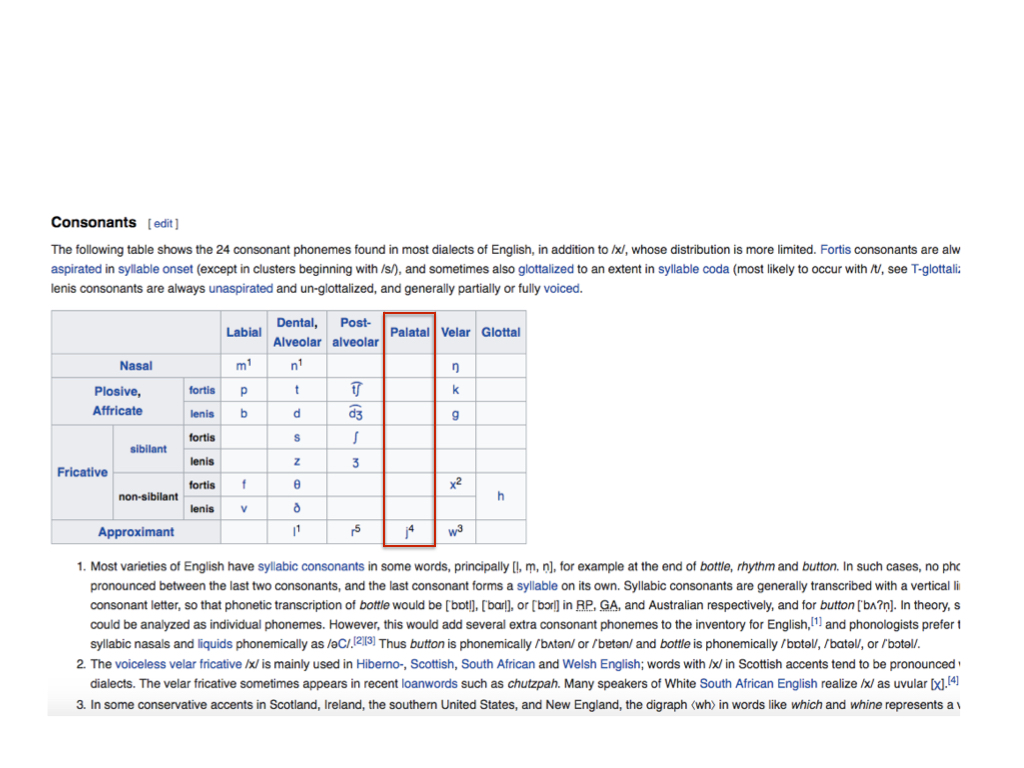 learn sound images.004 - The Mimic Method